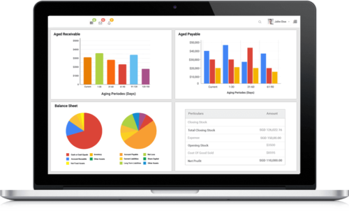 Customization And Tailoring:
